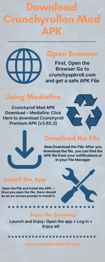 Crunchyroll Mod APK v3.76.1 Download Premium(Ad-Free, Unlocked) 2025
